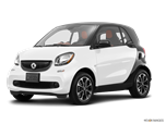 smart fortwo - New and Used smart fortwo Vehicle Pricing - Kelley Blue Book