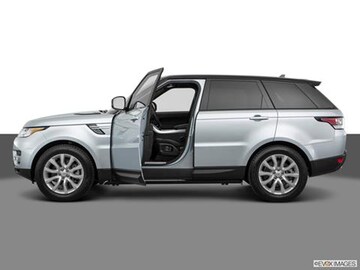 2017 Land Rover Range Rover Sport | Pricing, Ratings & Reviews | Kelley ...