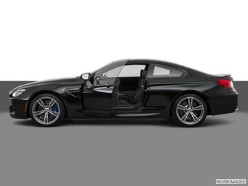 2017 BMW M6 | Pricing, Ratings & Reviews | Kelley Blue Book