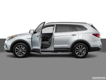 2018 Hyundai Santa Fe | Pricing, Ratings & Reviews | Kelley Blue Book