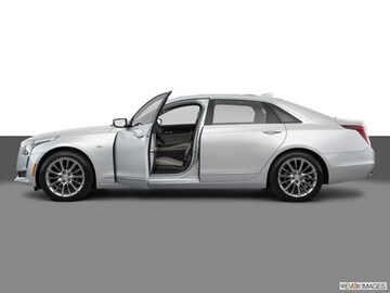 2018 Cadillac CT6 | Kelley Blue Book