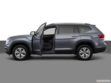 2018 Volkswagen Atlas | Pricing, Ratings & Reviews | Kelley Blue Book