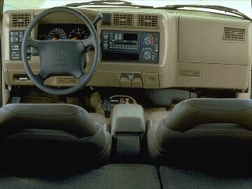 1995 Chevrolet Blazer | Pricing, Ratings & Reviews | Kelley Blue Book