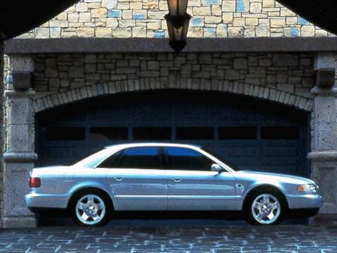 1998 Audi A8 | Pricing, Ratings & Reviews | Kelley Blue Book