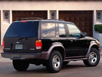 1998 Ford Explorer | Pricing, Ratings & Reviews | Kelley Blue Book