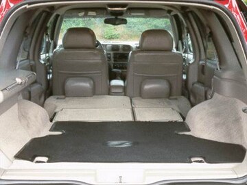 1999 Oldsmobile Bravada | Pricing, Ratings & Reviews | Kelley Blue Book