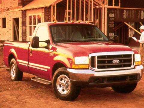 2000 Ford F250 Super Duty Regular Cab | Pricing, Ratings & Reviews ...