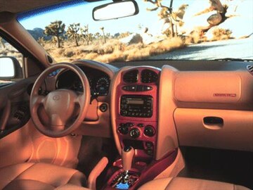 2001 Hyundai Santa Fe | Pricing, Ratings & Reviews | Kelley Blue Book