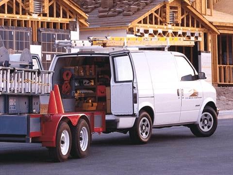 2003 Chevrolet Astro Cargo | Pricing, Ratings & Reviews | Kelley Blue Book