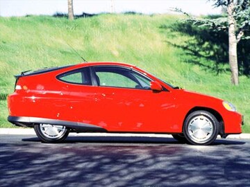 2003 Honda Insight | Pricing, Ratings & Reviews | Kelley Blue Book