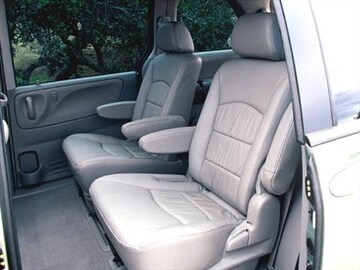 2003 MAZDA MPV | Pricing, Ratings & Reviews | Kelley Blue Book