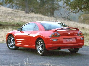 2003 Mitsubishi Eclipse | Pricing, Ratings & Reviews | Kelley Blue Book
