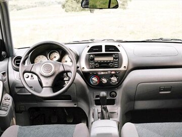 2003 Toyota RAV4 | Pricing, Ratings & Reviews | Kelley Blue Book