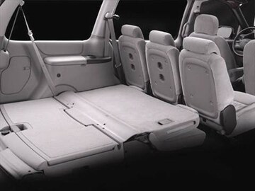 2004 Chevrolet Venture Passenger | Pricing, Ratings & Reviews | Kelley ...