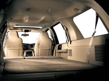 2004 Ford Expedition | Pricing, Ratings & Reviews | Kelley Blue Book
