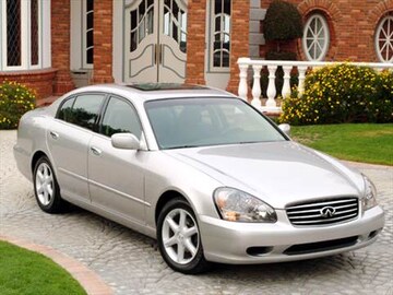 2004 INFINITI Q | Pricing, Ratings & Reviews | Kelley Blue Book
