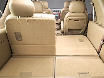 2005 Chevrolet Uplander Cargo | Pricing, Ratings & Reviews | Kelley ...