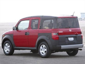 2006 Honda Element | Pricing, Ratings & Reviews | Kelley Blue Book