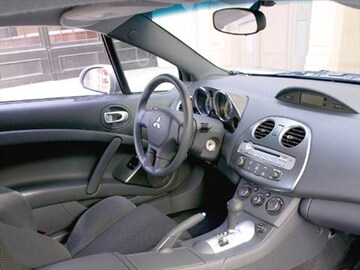 2006 Mitsubishi Eclipse | Pricing, Ratings & Reviews | Kelley Blue Book