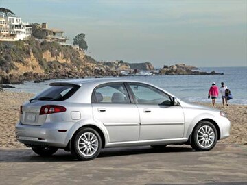 2006 Suzuki Reno | Pricing, Ratings & Reviews | Kelley Blue Book