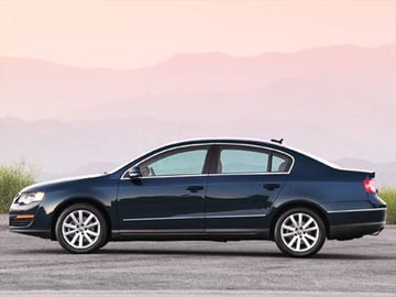2006 Volkswagen Passat | Pricing, Ratings & Reviews | Kelley Blue Book