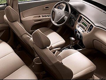 2007 Kia Rio | Pricing, Ratings & Reviews | Kelley Blue Book