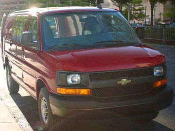 2017 Chevrolet Express 2500 Cargo | Pricing, Ratings & Reviews | Kelley ...