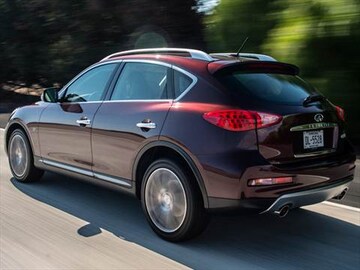 2017 INFINITI QX50 | Pricing, Ratings & Reviews | Kelley Blue Book