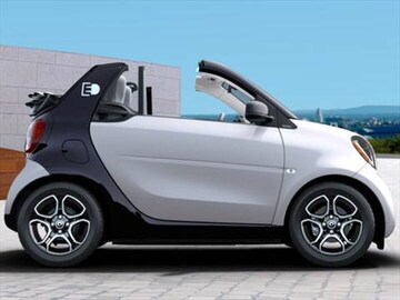 2018 smart fortwo electric drive cabrio | Pricing, Ratings & Reviews ...