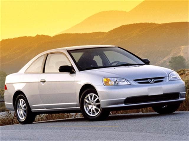 2002 Honda Civic HX Coupe 2D Used Car Prices | Kelley Blue Book